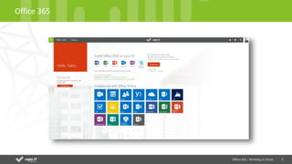 Rits Brown Bag - Office 365 | PPT