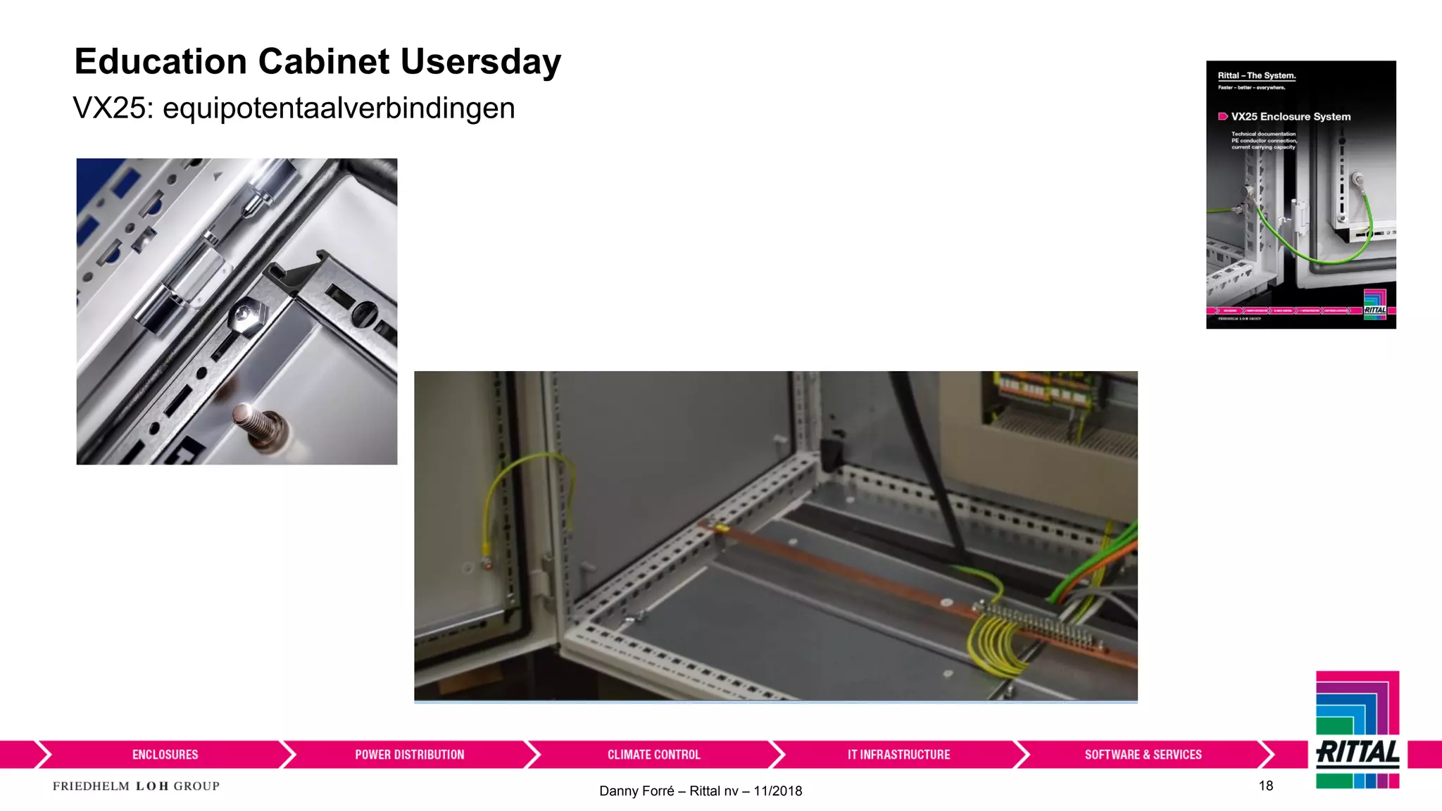 RITTAL - VX-systeemkasten | PPT