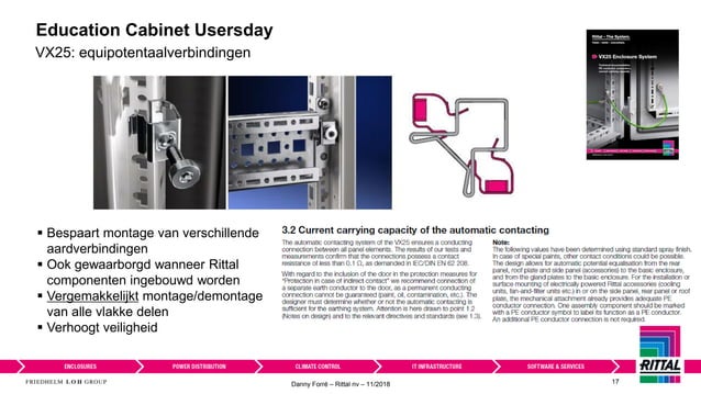 RITTAL - VX-systeemkasten | PPT