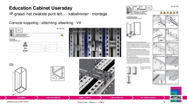 RITTAL - VX-systeemkasten