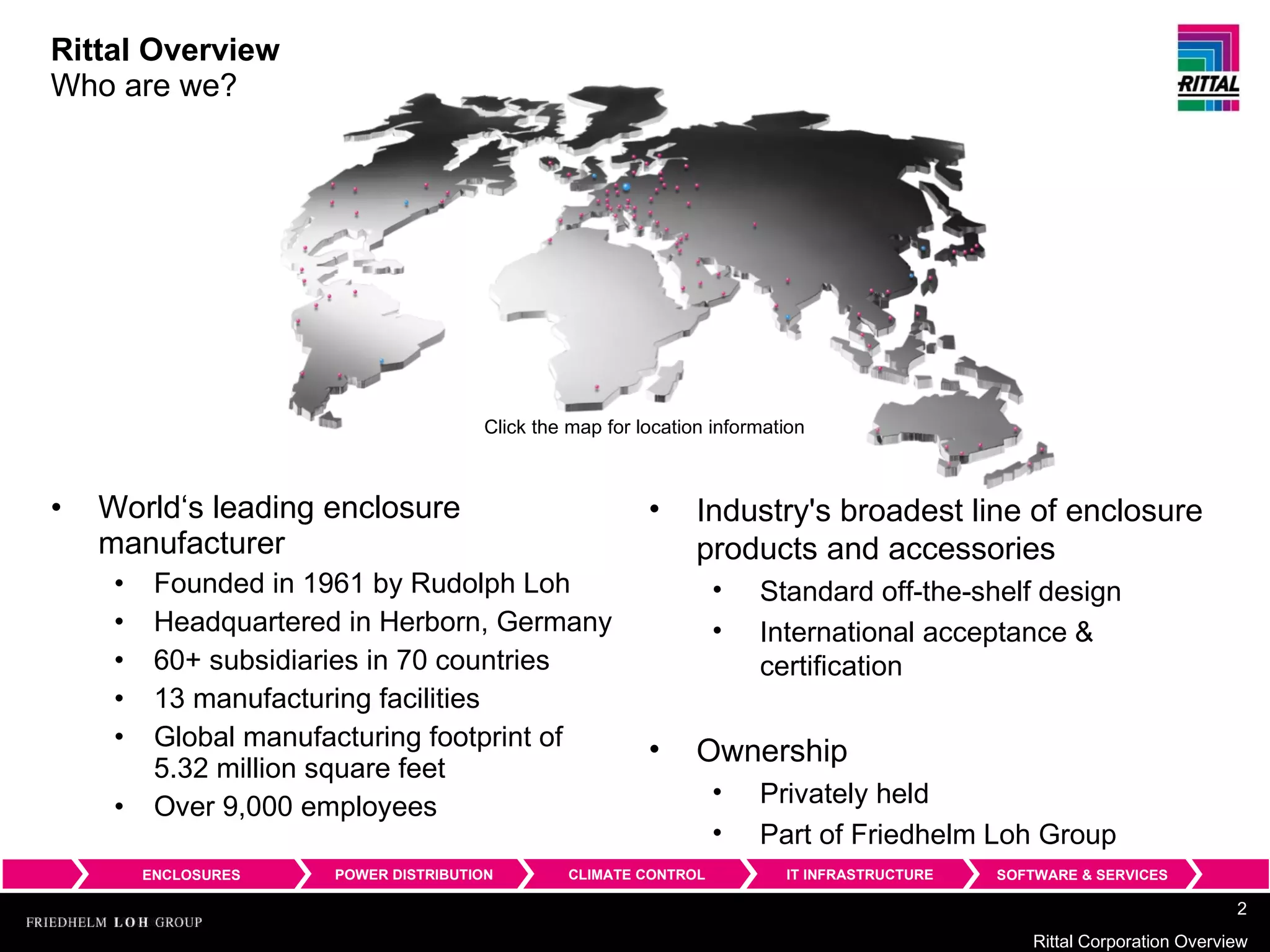 Rittal Corporate Overview | PPT