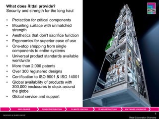 Rittal Corporate Overview | PPT