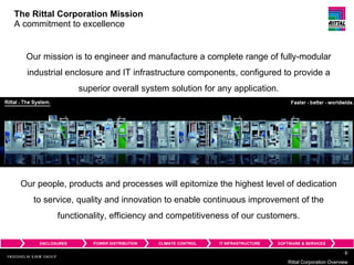 Rittal Corporate Overview | PPT