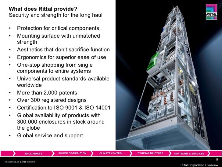 Rittal Corporate Overview