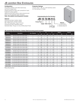 Rittal jb &_wm_specification_guide_5_3701 | PDF