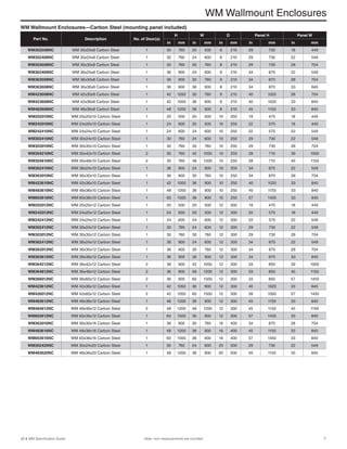 Rittal jb &_wm_specification_guide_5_3701 | PDF