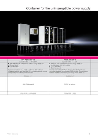 Rittal_Modular_data_centres_in_containers_5_4294 (1).pdf