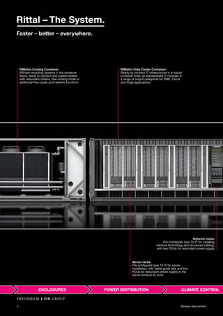 Rittal_Modular_data_centres_in_containers_5_4294 (1).pdf