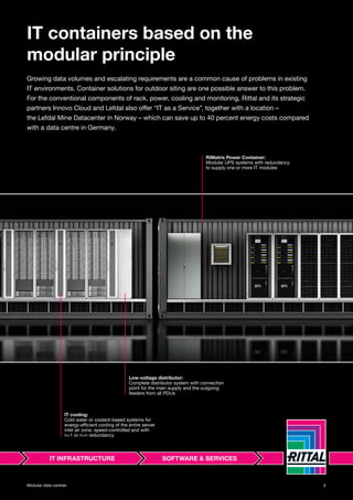 Rittal_Modular_data_centres_in_containers_5_4294 (1).pdf