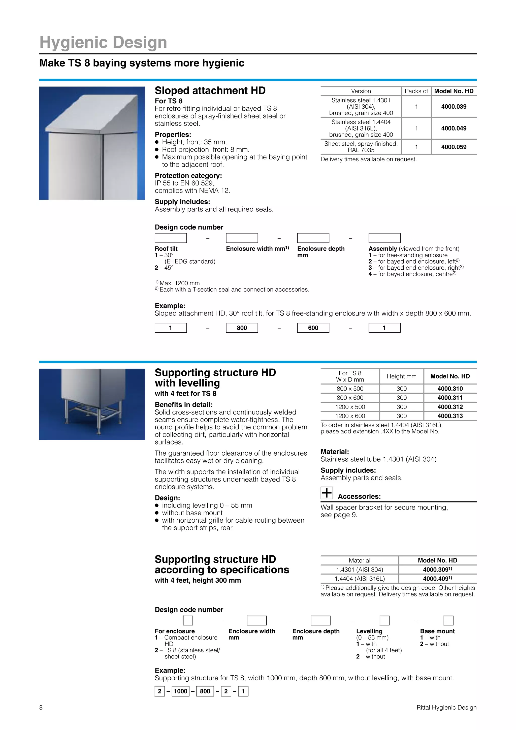 Rittal Stainless Steel Electrical Enclosures for the Food & Beverage ...