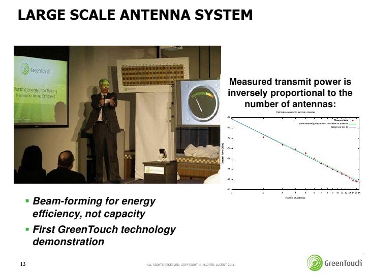 Green Telecom & IT Workshop: Gee Rittenhouse Keynote