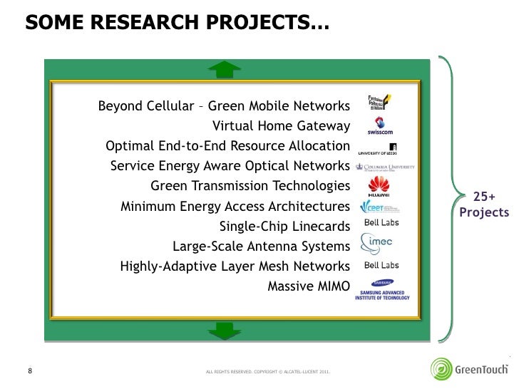 Green Telecom & IT Workshop: Gee Rittenhouse Keynote