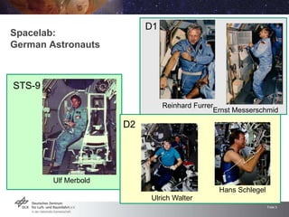 Rittweger2012 02-22 rittweger orlando ipmc | PPT