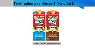 FORTIFICATION OF DAIRY PRODUCTS | PPTX