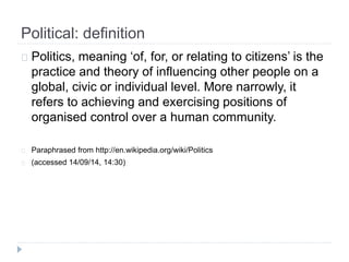 Ritual Presentation 1 | PPT