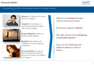 Rituals as source of growth | PPT
