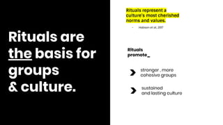 Rituals and remote work | PPT