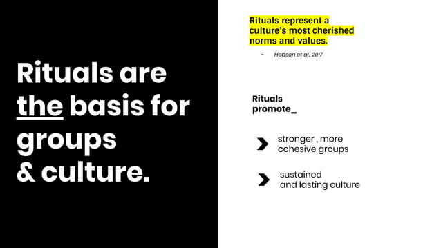 Rituals and remote work | PPT