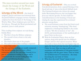 Ritual, Tradition, and Liturgy | PPTX