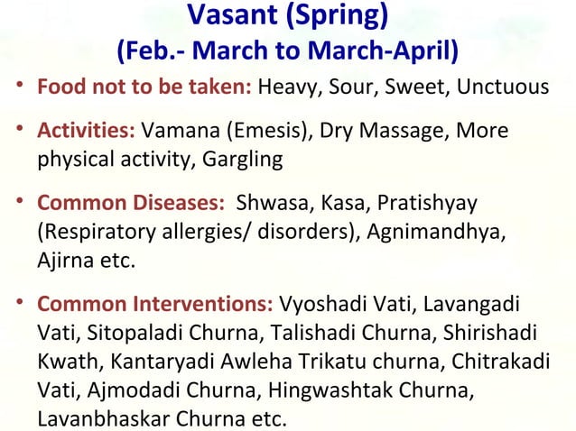 Ritucharya final presentation | PPT