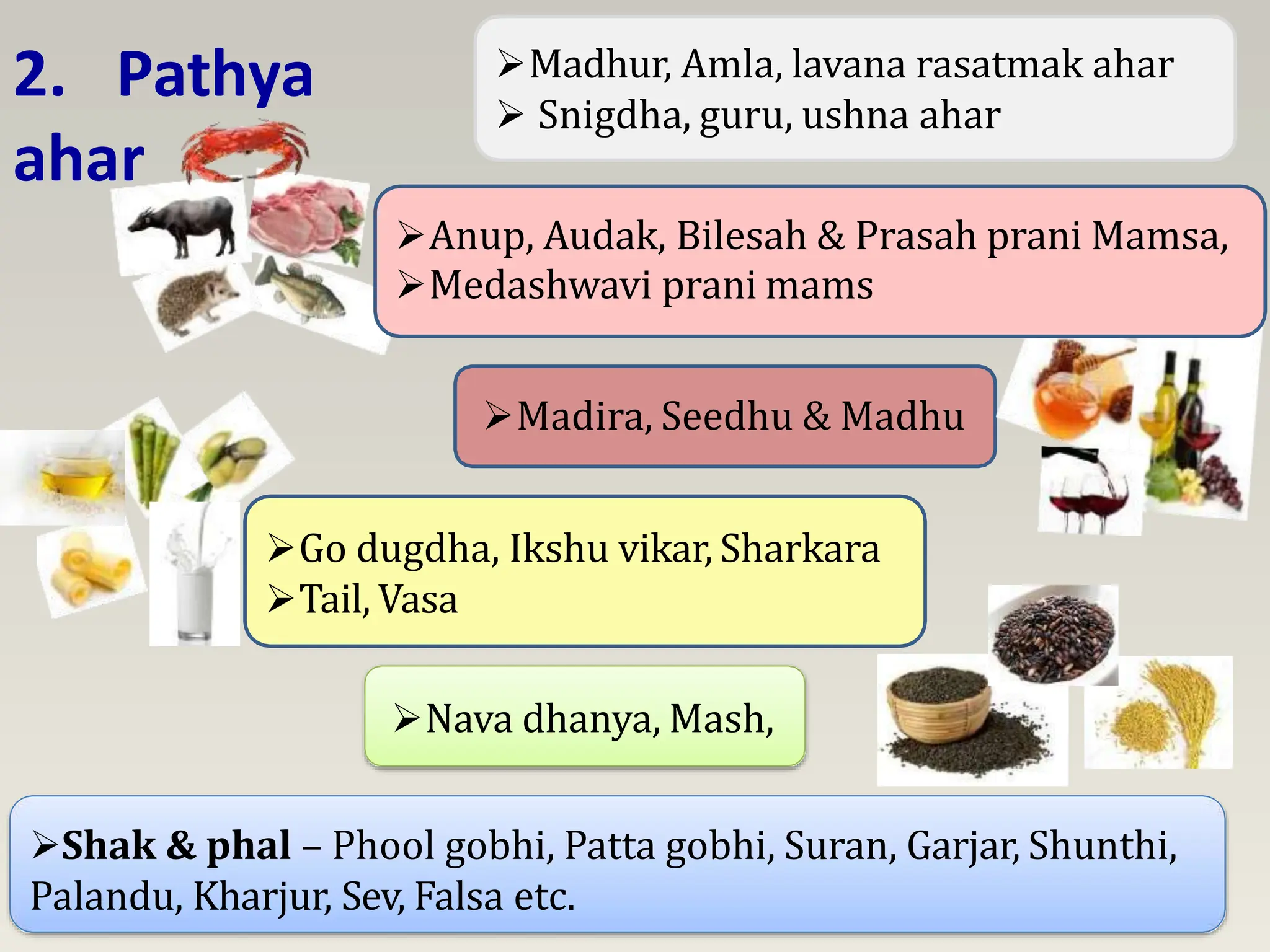 ritucharyafinalpresentation-130114074940-phpapp01 (1).pptx