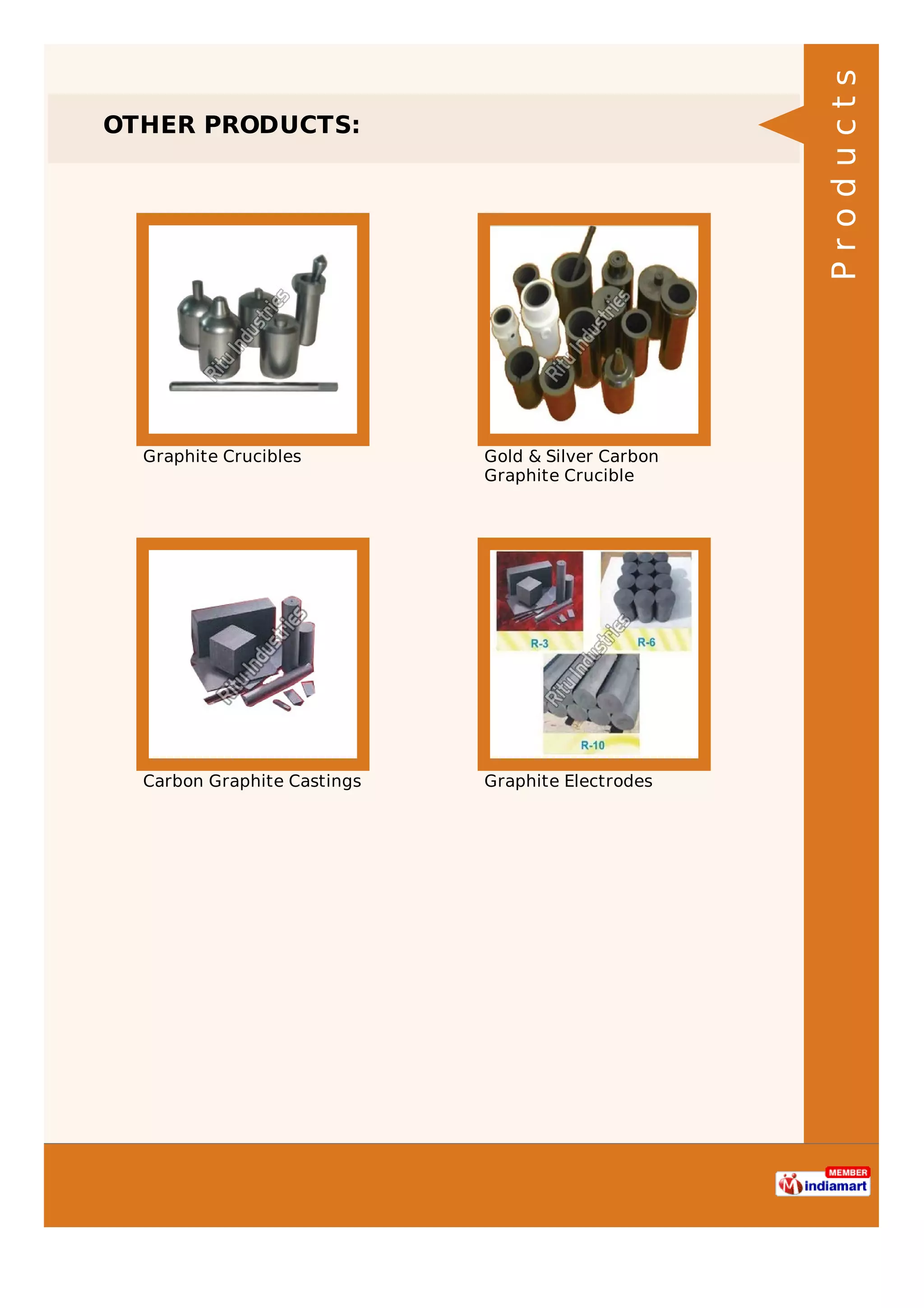 Ritu Industries, Rajkot, Carbon Graphite | PDF