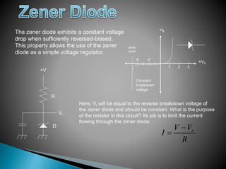 zener diode | PPSX