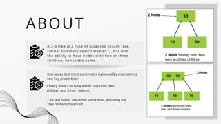ppt of 2-3 trees analysis and design presentation | PPTX