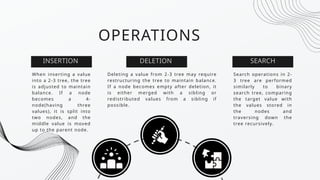 ppt of 2-3 trees analysis and design presentation | PPTX