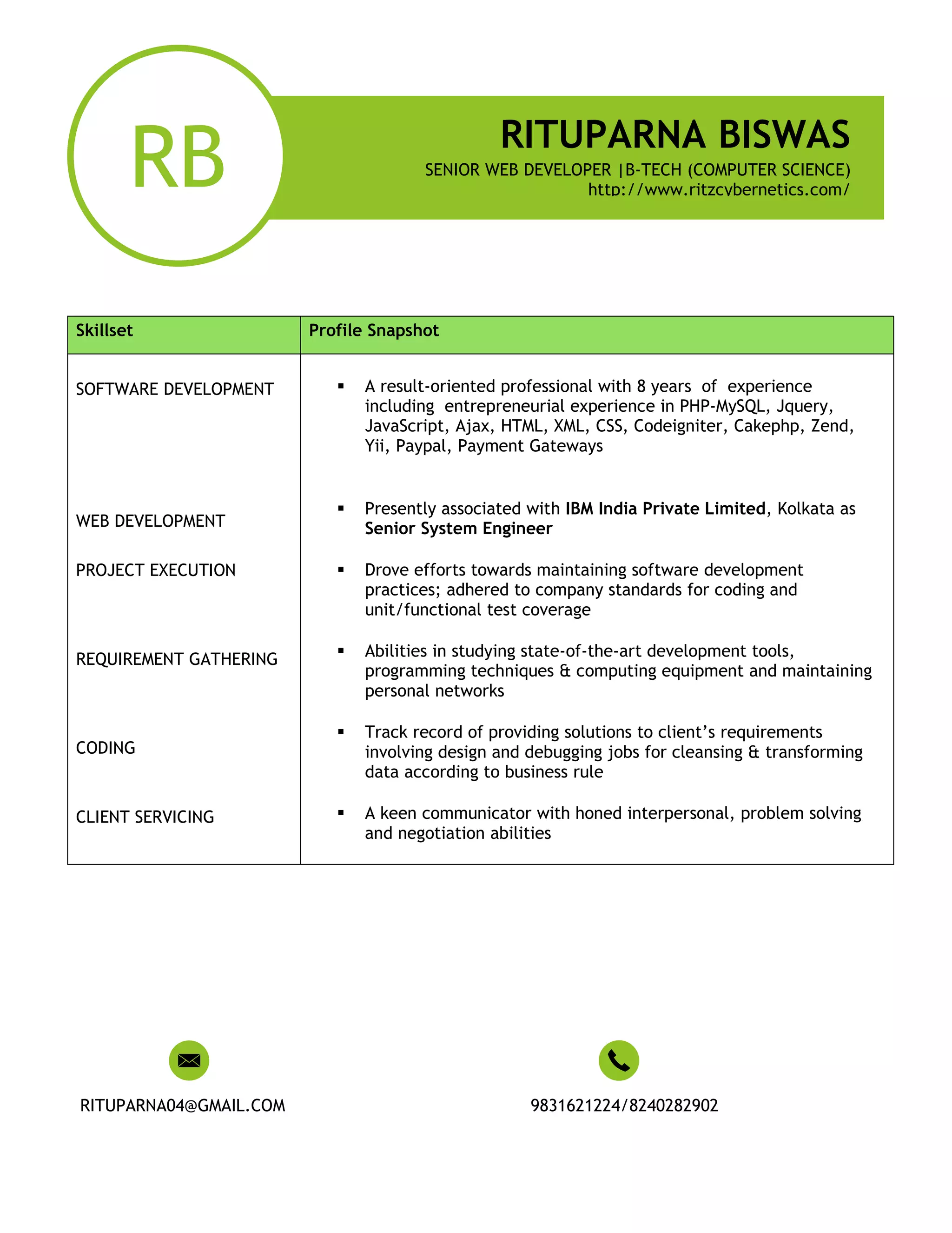 Rituparna Biswas Portfolio | PDF | Web Design and HTML | Internet