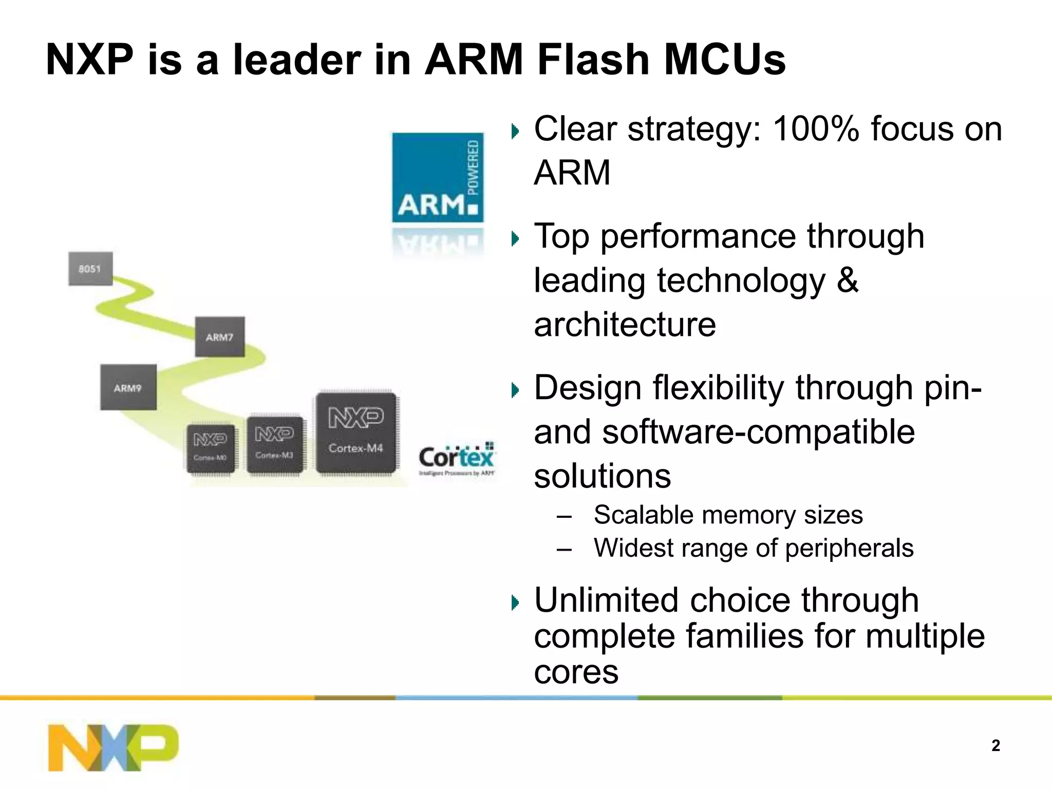 2nd ARM Developer Day - NXP USB Workshop | PPTX | Operating Systems ...