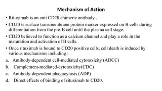 Rituxan Mechanism Of Action