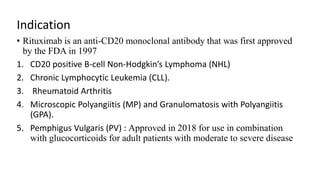 Rituximab.pptx