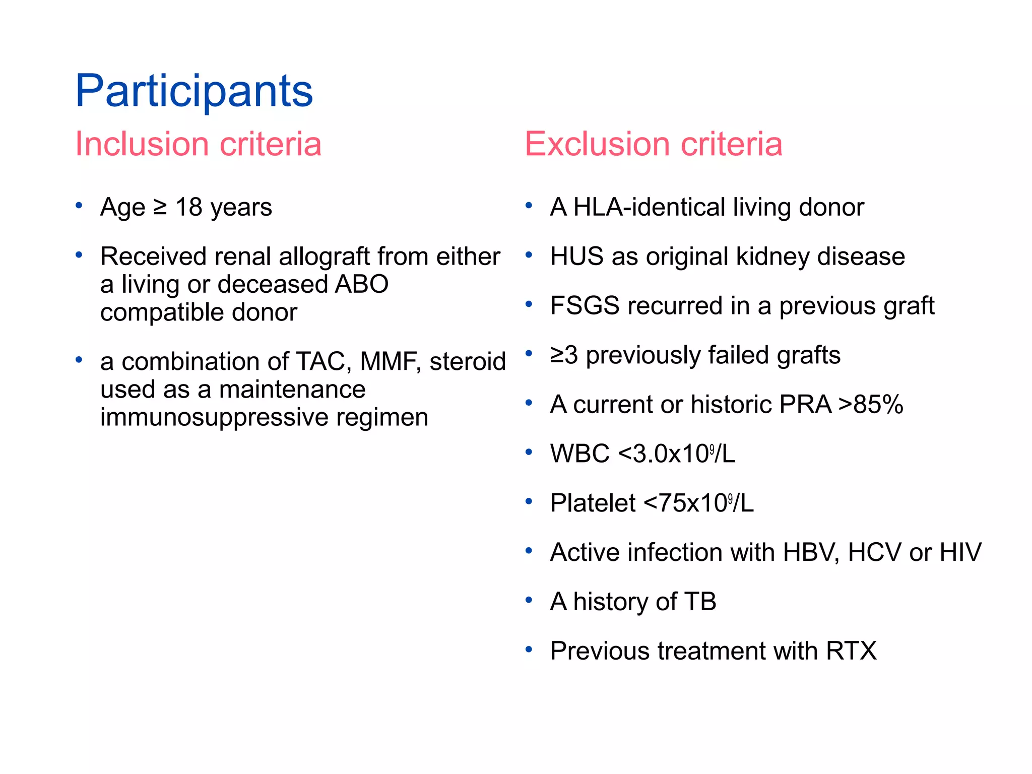 Rituximab as Induction Immunosuppression in Compatible Kidney ...