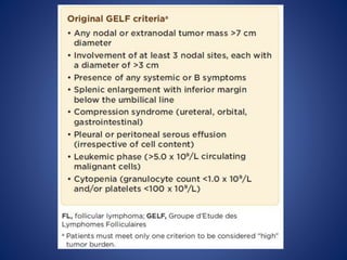 Rituximab Therapy in Follicular Lymphoma | PPTX