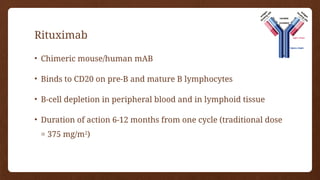 Rituximab in myasthenia gravis 19oct2022.pptx
