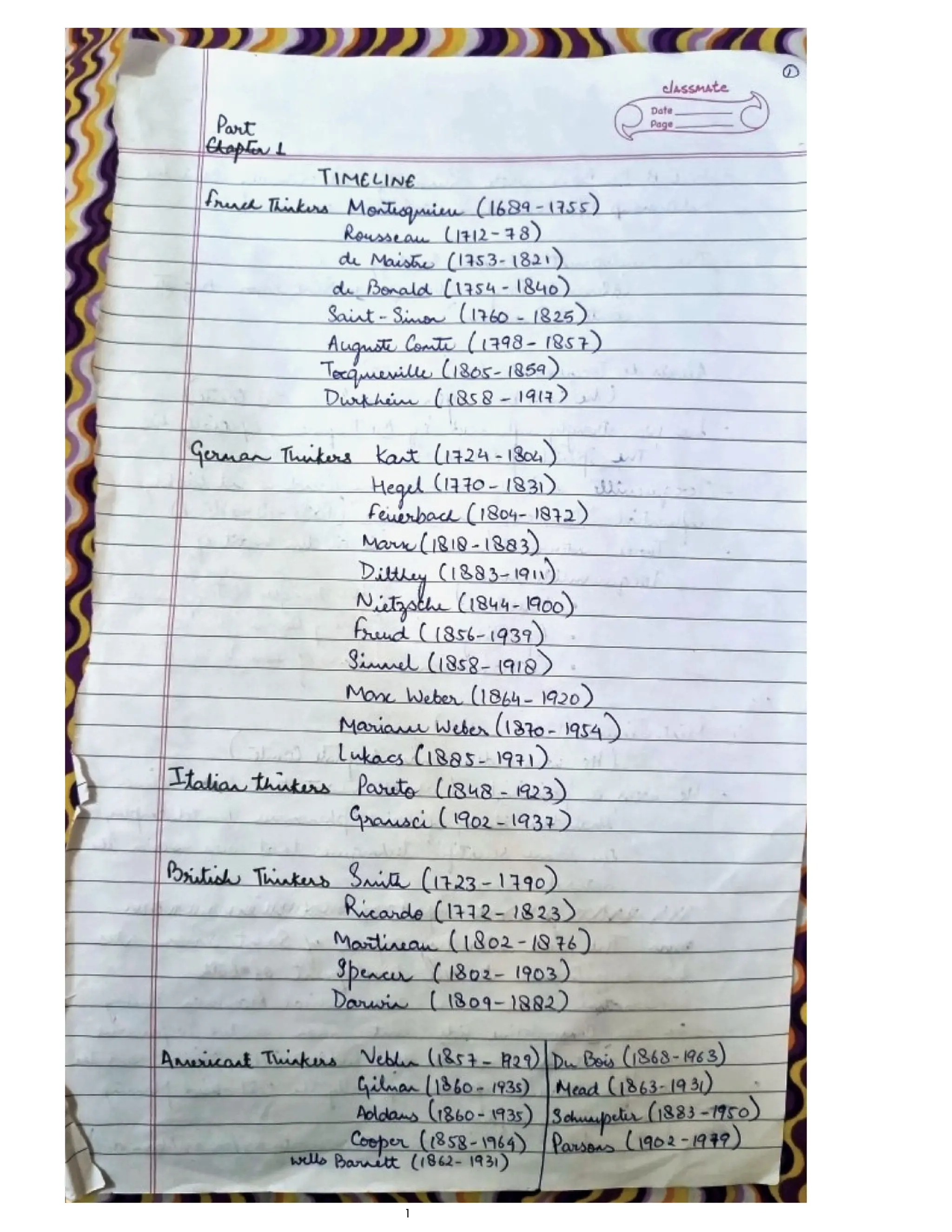 George Ritzer's Sociological Theory Book summary (sociology) (1).PDF