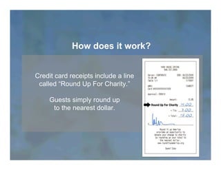 Round It Up America | PPT