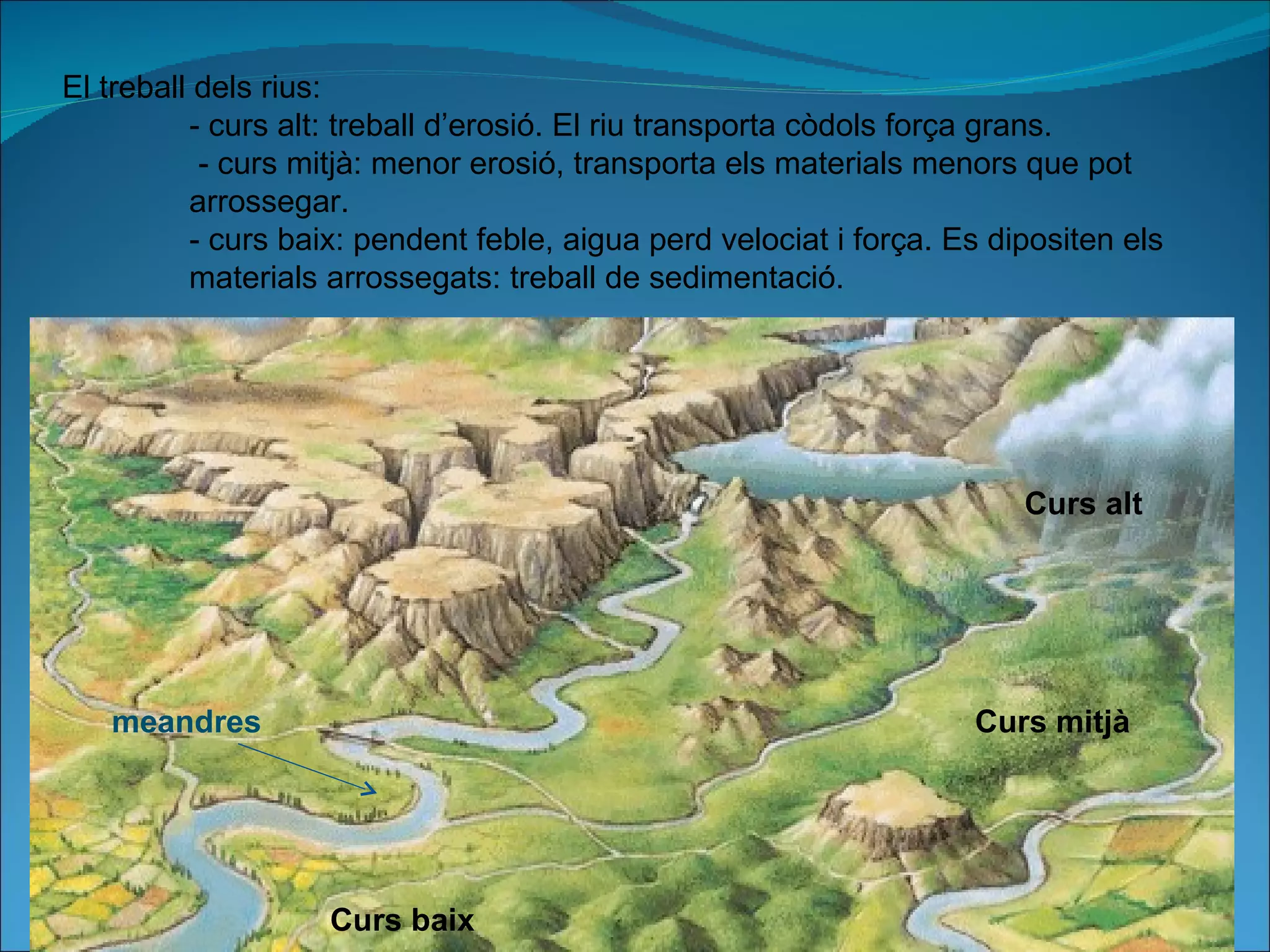 RIUS I MARS | PPT