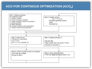 Ant colony search and heuristic techniques for optimal dispatch of energy sources in micro-grids ...