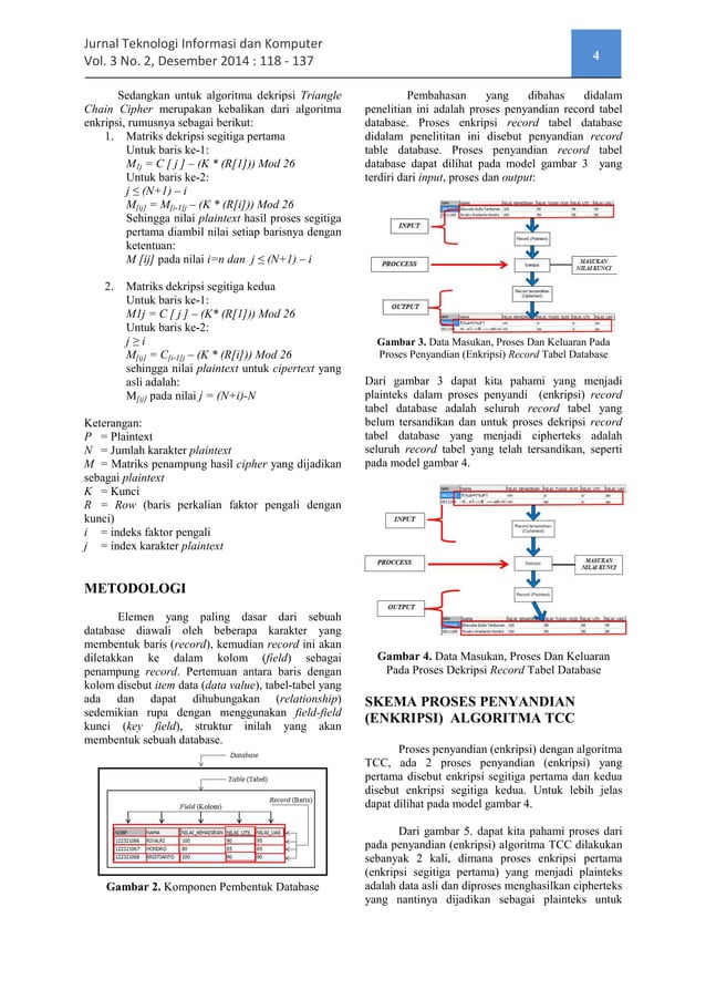 ANALISIS DAN PERANCANGAN SISTEM YANG MENERAPKAN ALGORITMA TRIANGLE ...