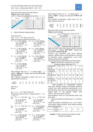 ANALISIS DAN PERANCANGAN SISTEM YANG MENERAPKAN ALGORITMA TRIANGLE ...