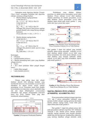 ANALISIS DAN PERANCANGAN SISTEM YANG MENERAPKAN ALGORITMA TRIANGLE ...