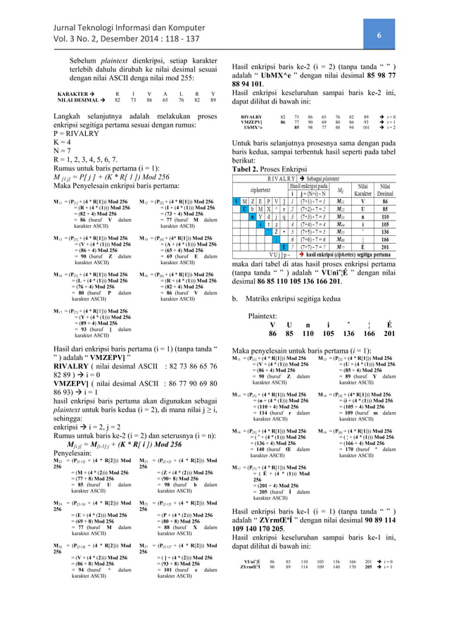 ANALISIS DAN PERANCANGAN SISTEM YANG MENERAPKAN ALGORITMA TRIANGLE ...