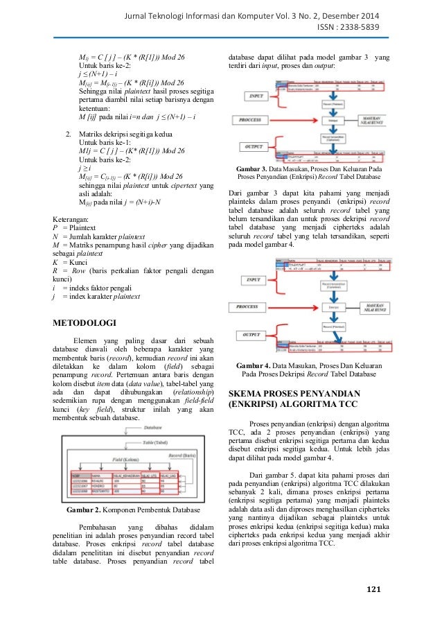 ANALISIS DAN PERANCANGAN SISTEM YANG MENERAPKAN ALGORITMA TRIANGLE CH…