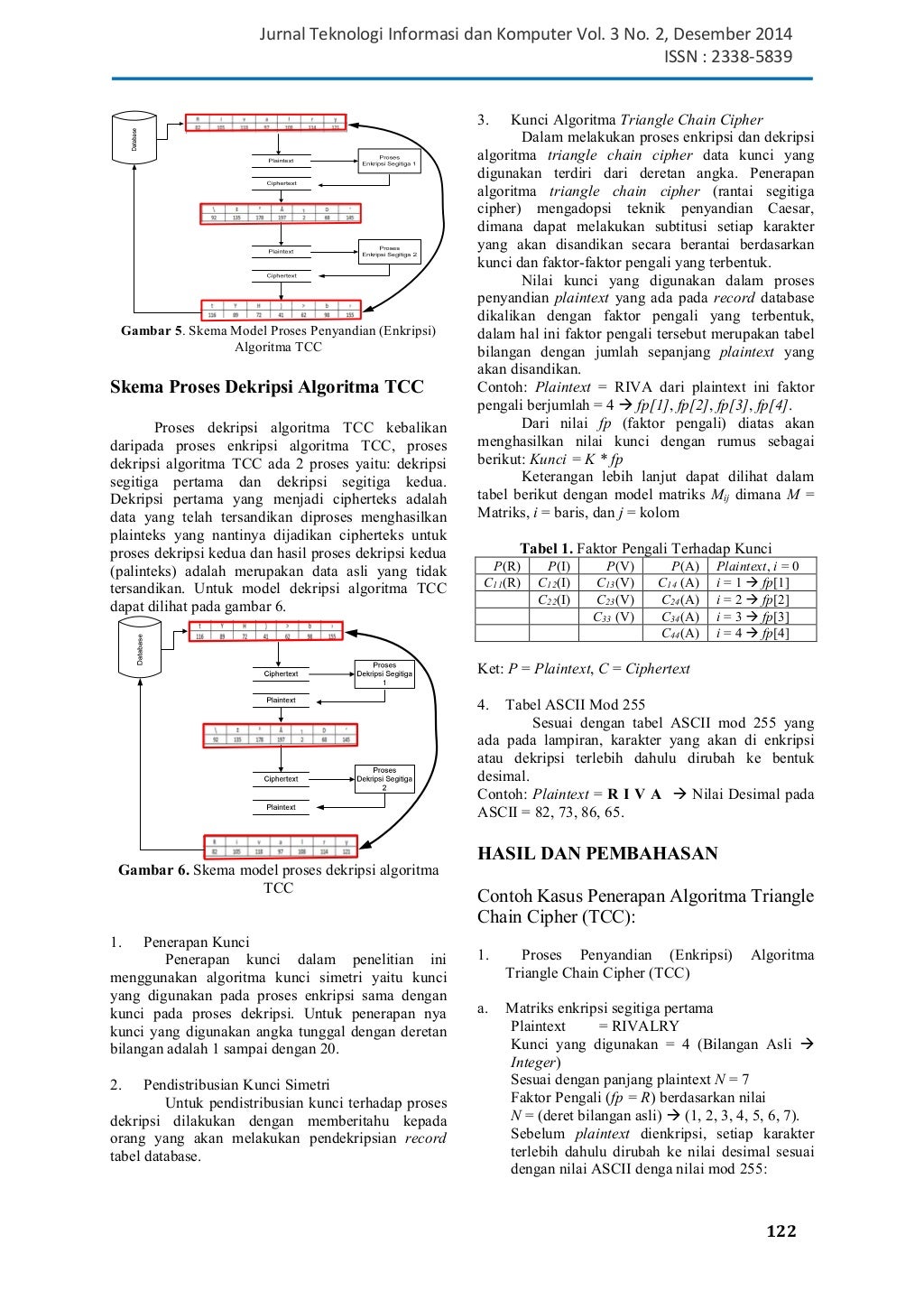 ANALISIS DAN PERANCANGAN SISTEM YANG MENERAPKAN ALGORITMA TRIANGLE CH…