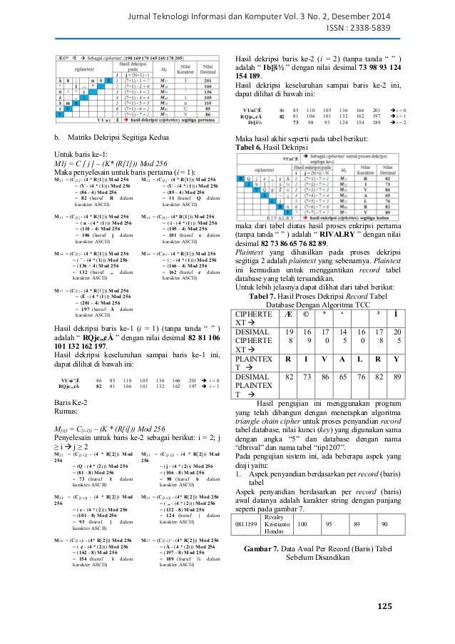 ANALISIS DAN PERANCANGAN SISTEM YANG MENERAPKAN ALGORITMA TRIANGLE CH…