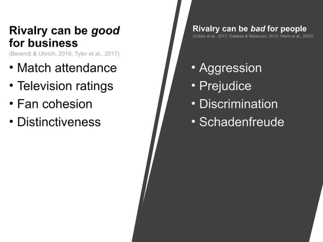 Rivalry Dispersion Theory: Are multiple rivals good for society? | PPTX