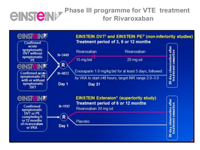 Xarelto Rivaroxaban Dosing Dvt Pe