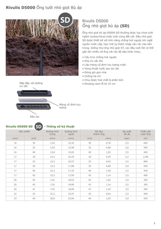 Ống tưới nhỏ giọt có bù áp D5000 (Rivulis - Israel) | PDF